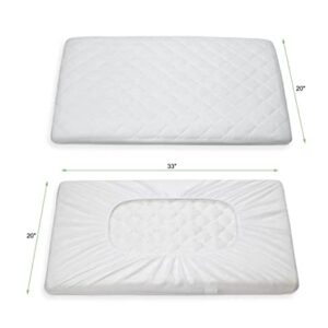 Waterproof Bassinet Mattres Pad Cover Fits 33x20 Baby Delight, Mika Micky, KoolaBaby, Dream On Me, ANGELBLISS and Bedside Sleeper Mattress, 2 Pack, Soft Bamboo Terry Surface, White