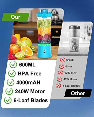 Portable Blender, Portable Blender for Shakes and Smoothies, 600ml Portable Blender 20 oz with USB Rechargeable, Personal Size Blenders with 6 Sharp Blades, Mini blenders for kitchen/Travel/Office