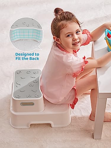 HEETA 2 Step Stool for Kids and Toddler, Anti-Slip Sturdy Step Stool for Potty Training or Kitchen Helper Stool, 2 in 1 Step Dual Height to Reach Kitchen Counter Bed or Sink, Grey & White