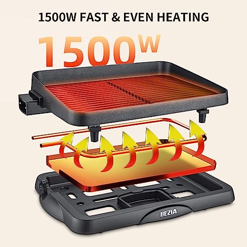 Indoor Grill Electric Korean BBQ Grill Nonstick, Removable Griddle Contact Grilling with Smart 5-Heat Temp Controller, kbbq Fast Heat Up Family Size 14 inch Tabletop Plate PFOA-Free, 1500W Black