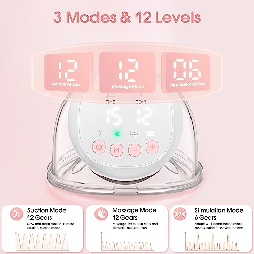 Electric Breast Pump Hands Free, Wearable Breast Pump, 2023 Upgraded 12 Levels 3 Modes & Remote Controller, BPA free Leak-Proof Breastfeeding Pumps, 1200mAH 6-8times Battery & LCD Screen, Pink