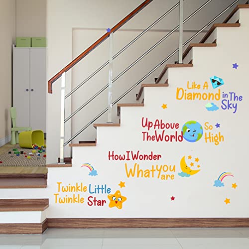 DEKOSH Nursery Wall Decor with Twinkle Twinkle Little Star Rhmye | Beautiful Design Wall Decals for Baby Nursery, Girls/Boys Bedroom