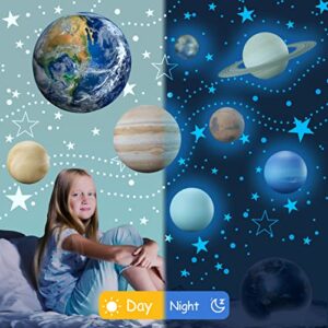 Glow in The Dark Stars Solar System Wall Decals, The Earth Wall Stickers for Bedroom, Baby Nursery Planets Sticker Decoration for Ceiling (Blue)