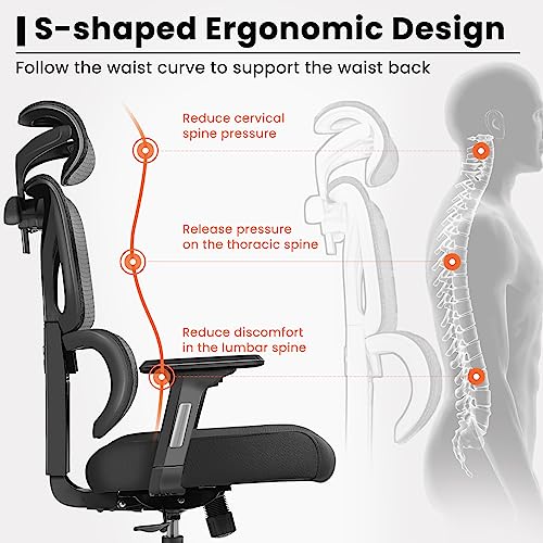 Razzor Office Chair Ergonomic Computer Desk Chair Upgrade Adjustable Lumbar Support, Breathable Mesh Gaming Chair with 3D Arms and Headrest Swivel High Back Executive Chairs