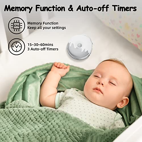 Funlicht White Noise Machine, Portable Sound Machine for Sleeping, Feature 18 Soothing Sounds, Night Light, Noise Maker for Baby Adult