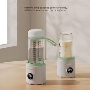 Momssy Portable Bottle Warmer, Baby Milk Warmer for Breastmilk Formula, Travel Bottle Warmer, Smart 4 Temperature Setting with USB Rechargeable Cordless, Auto Shut-Off, Multifunctional Bottle Warmer