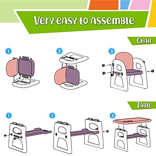 TinyGeeks Kids Table and Chairs Set Safe for Children Activity Table for Kids and Avec Maman Baby Cuisine 4-in-1 Baby Food Processor Baby Food Bundle