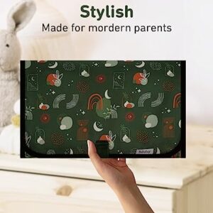 Portable Diaper Changing Pad, Waterproof Foldable Travel Changing Mat, Lightweight Travel Changing Station for Baby Girl Boy, Boho Geometric Pattern