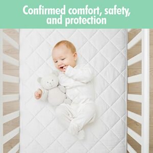 GOTS Certified Organic Cotton Waterproof Crib Mattress Protector ~ Non-Toxic ~ Hypoallergenic ~ Quilted and Cool Comfort ~ Safe and Snug Fit for Standard Size Crib Mattress