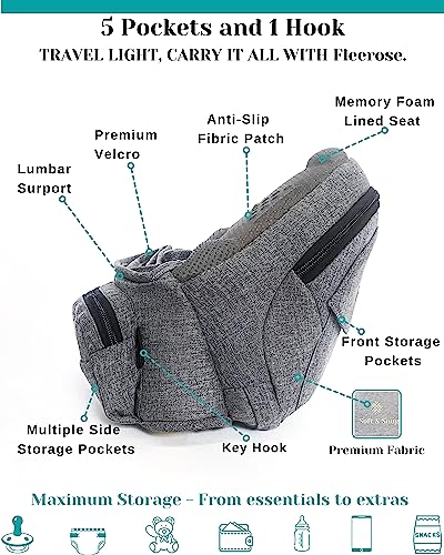 FLEEROSE - CPC-Certified Hip Seat Baby Carrier - New Ergonomic Bench Design, Multiple Pockets & Lumbar Support & Breathable Materials for Newborns & Toddlers, All Seasons & 4 Positions (Carrier, Grey)