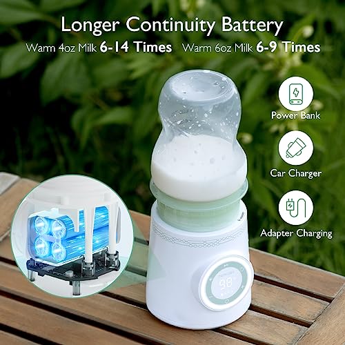 Momcozy Portable Bottle Warmer for Travel, Double Leak-Proof Travel Bottle Warmer with Fast Heating, Safety Material Baby Bottle Warmer for Dr. Brown, Philips Avent, Medala, Tommee Tippee, Comotomo