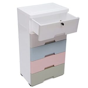 SNKOURIN Plastic Dresser 5 Drawers, Closet Drawers Tall Standing Dresser Bedside Furniture & Night Stand End Table Dresser for Office,Playroom,Bedroom Furniture,Multicolor