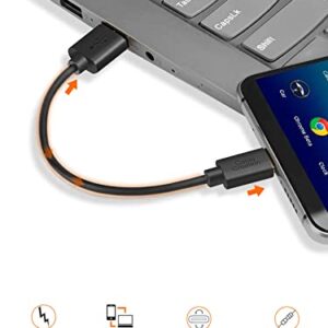 CableCreation Short USB to USB C 0.5FT USB A to USB C 3A Fast Charging Cable 480Mbps for Power Bank Galaxy S23 S23+ S22 S21 S20/MacBook, Pixel, 15cm Black