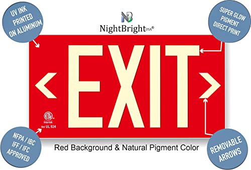 Photoluminescent Exit Sign Red W/Holes and Hardware - Aluminum - UL 924 Code Approved/IBC/NFPA 101) Made in USA | NightBright USA Part Number ULR-050-HH