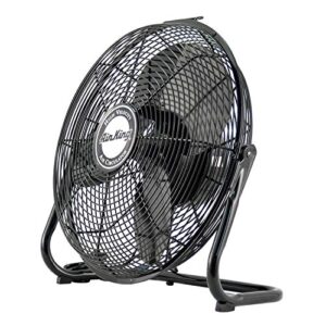 air king 3 speed 1/6 hp 120 volt 20 inch enclosed pivoting floor fan 9220