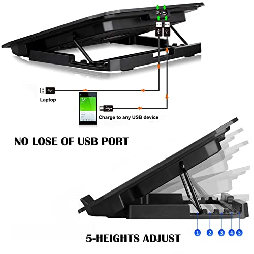 KEROLFFU Laptop Cooling Fans 15.6 14 13 Inch (Big 2Fans 5.52 Inch, Double Sides Built-in USB Line, Back Feet Stand) Fit Apple Air/Pro/MacBook