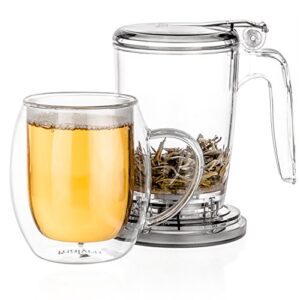 Tealyra - rapidTEA MAKER - 16-ounce - Loose Tea Teapot Infuser - Best Tea Maker Makes a Perfect Cup of Leaf Tea - Bottom Dispensing Teapot - Dripping Free Guarantee - 500ml