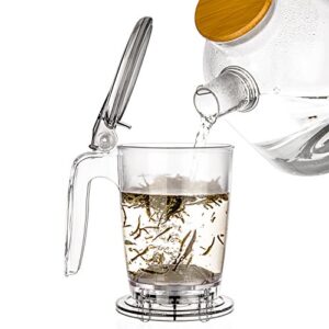 Tealyra - rapidTEA MAKER - 16-ounce - Loose Tea Teapot Infuser - Best Tea Maker Makes a Perfect Cup of Leaf Tea - Bottom Dispensing Teapot - Dripping Free Guarantee - 500ml