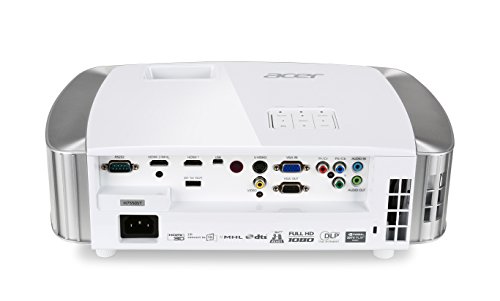 Acer H7550STz 3D DLP Home Theater Projector with WirelessHD Adapter