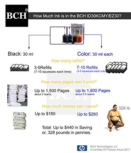 BCH ID30KCMY Printer Refill Ink for PG 240 243 245 CL 241 244 246 XL Cartridges