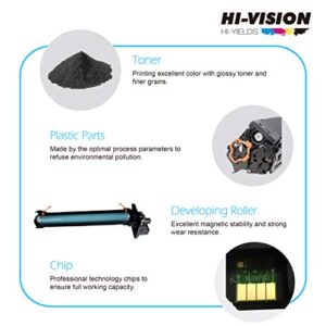 HI-Vision Compatible MLT-D203L / XAA High Yield Laser Toner Cartridge MLTD203L D203L for Samsung ProXpress M3320ND M3370FD SL-M3820DW M3870FW M4020ND M4070FR Printer (203L, Black 3 Pack)