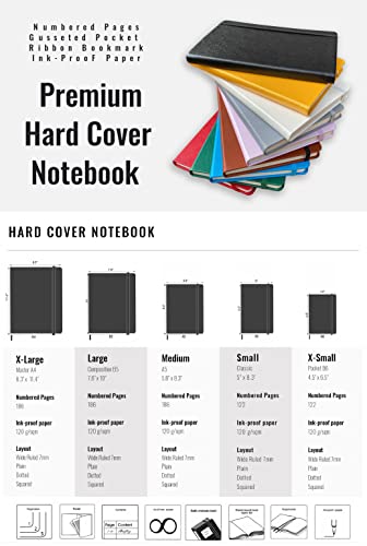 Minimalism Art, Premium Hard Cover Notebook Journal, Classic 5" x 8.3", 122 Numbered Pages, Gusseted Pocket, Ribbon Bookmark, Extra Thick Ink-Proof Paper 120gsm, San Francisco (Ruled, Green)