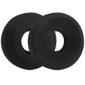 Geekria Comfort Foam Replacement Ear Pads for GRADO PS1000, GS1000, SR80e, SR80i, SR125i, SR225i, SR60, SR80, SR125 GW100x Headphones Earpads, Headset Ear Cushion Repair Parts (Black)