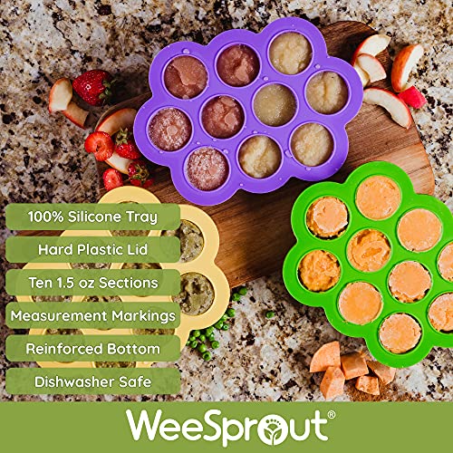 WeeSprout Silicone Freezer Tray with Clip on Lid Perfect Food Storage Container for Homemade Baby Food, Vegetable, Fruit Purees, and Breast Milk (Bright Green, Ten 1.5 Ounce Sections)