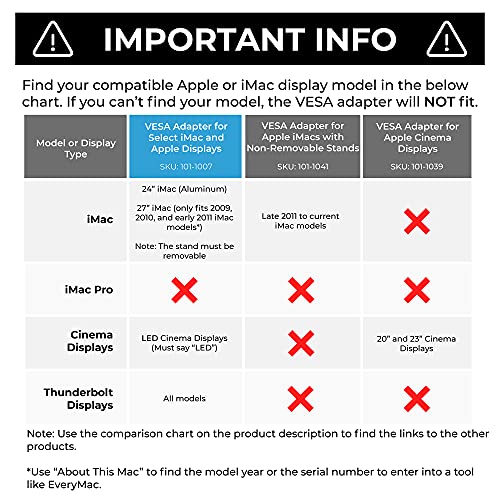 HumanCentric VESA Mount Adapter for iMac 24 Inch (Aluminum), iMac 27 Inch (2009, 2010, 2011), LED Cinema Display, Thunderbolt Displays, Replaces Apple iMac VESA Adapter MD179ZM/A, iMac VESA Kit