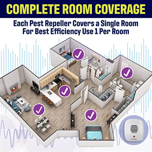 Bell and Howell Ultrasonic Pest Repeller Home Kit (Pack of 6), Ultrasonic Pest Repeller, Pest Repellent for Home, Bedroom, Office, Kitchen, Warehouse, Hotel, Safe for Human and Pet