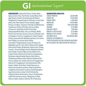 Blue Buffalo Natural Veterinary Diet GI Gastrointestinal Support Dry Cat Food, Chicken 7-lb bag