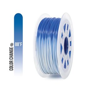 gizmo dorks 1.75mm pla filament, 1 kg for 3d printers, color change blue to white