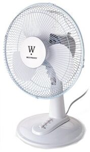 table fan, 12-in.