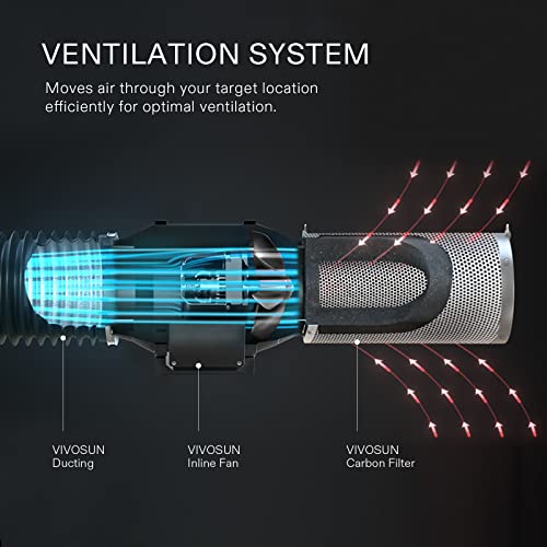 VIVOSUN 6 Inch Air Carbon Filter Smelliness Control with Australia Virgin Charcoal for Inline Duct Fan, Grow Tent, Pre-Filter Included, Reversible Flange 6"x 18"