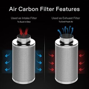 VIVOSUN 6 Inch Air Carbon Filter Smelliness Control with Australia Virgin Charcoal for Inline Duct Fan, Grow Tent, Pre-Filter Included, Reversible Flange 6"x 18"