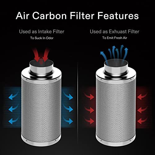 VIVOSUN 6 Inch Air Carbon Filter Smelliness Control with Australia Virgin Charcoal for Inline Duct Fan, Grow Tent, Pre-Filter Included, Reversible Flange 6"x 18"