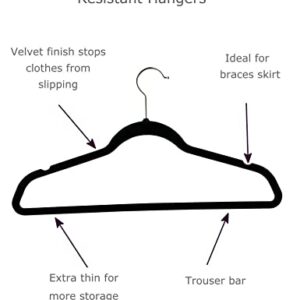 Jeronic Ultra Thin Non-Slip Velvet Clothes Hanger, Pack of 50, Black