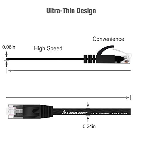 Cat 6 Ethernet Cable 100 ft, Indoor&Outdoor, High Speed Flat Internet Network Cable - Cat6 Ethernet Patch Cable Long - Black Computer LAN Cable + Free Cable Clips and Straps