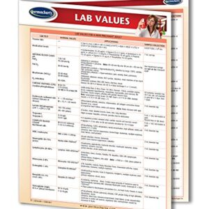 Permacharts Clinical Lab Values chart - Medical Quick Reference Guide