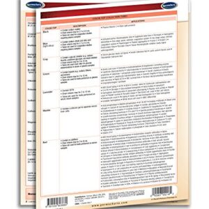 Permacharts Clinical Lab Values chart - Medical Quick Reference Guide