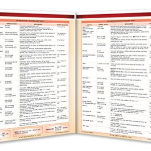 Permacharts Clinical Lab Values chart - Medical Quick Reference Guide