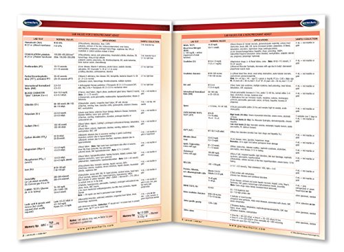 Permacharts Clinical Lab Values chart - Medical Quick Reference Guide