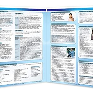 Asthma - Health Medical Quick Reference Guide - 4-page 8.5" x 11" Laminated