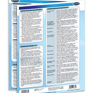 Asthma - Health Medical Quick Reference Guide - 4-page 8.5" x 11" Laminated