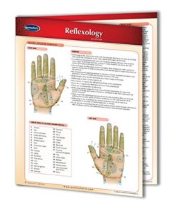 reflexology chart - natural health - medical quick reference guide by permacharts