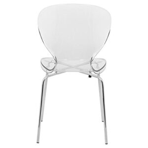 LeisureMod Modern Oyster Side Chair (Set of 2), Clear