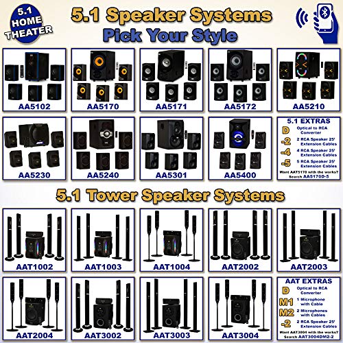 Acoustic Audio AA5102 Bluetooth 5.1 Speaker System with Optical Input and 5 Extension Cables