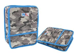 packit lunch box, camo gray