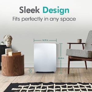 Alen FIT50 HEPA Air Purifier - Medical Grade Filtration H13 True HEPA for 900 SqFt - 99.9% Airborne Particle Removal- Allergens, Dust, Mold, Germs+ carbon to absorb common household odors- White