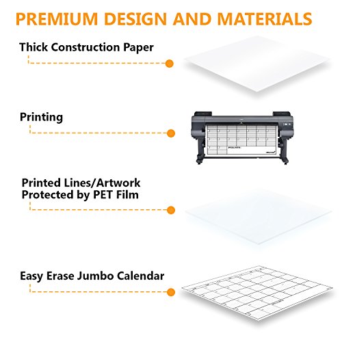 Jumbo Dry Erase Laminated Wall Calendar, Huge 36 Inch by 48 Inch Size, Monthly Planner for Home Office Classroom, Large Date Boxes, Reusable PET Film, Never Folded, 5 Markers, 8 Tacks, 1 Eraser